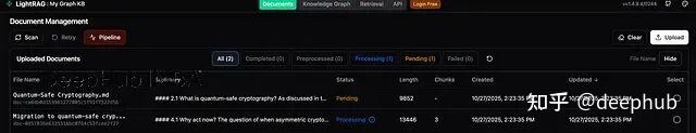 LightRAG 实战： 基于 Ollama 搭建带知识图谱的可控 RAG 系统 - 知乎