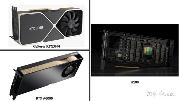 NVIDIA GPGPU架构发展概述 - 知乎