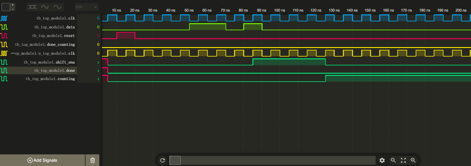 VScode搭建轻量化verilog IDE方法 - 知乎