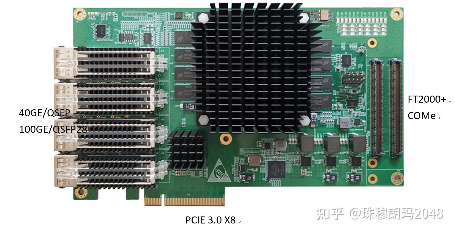 自主100G可重构FPGA网卡FiNIC - 知乎