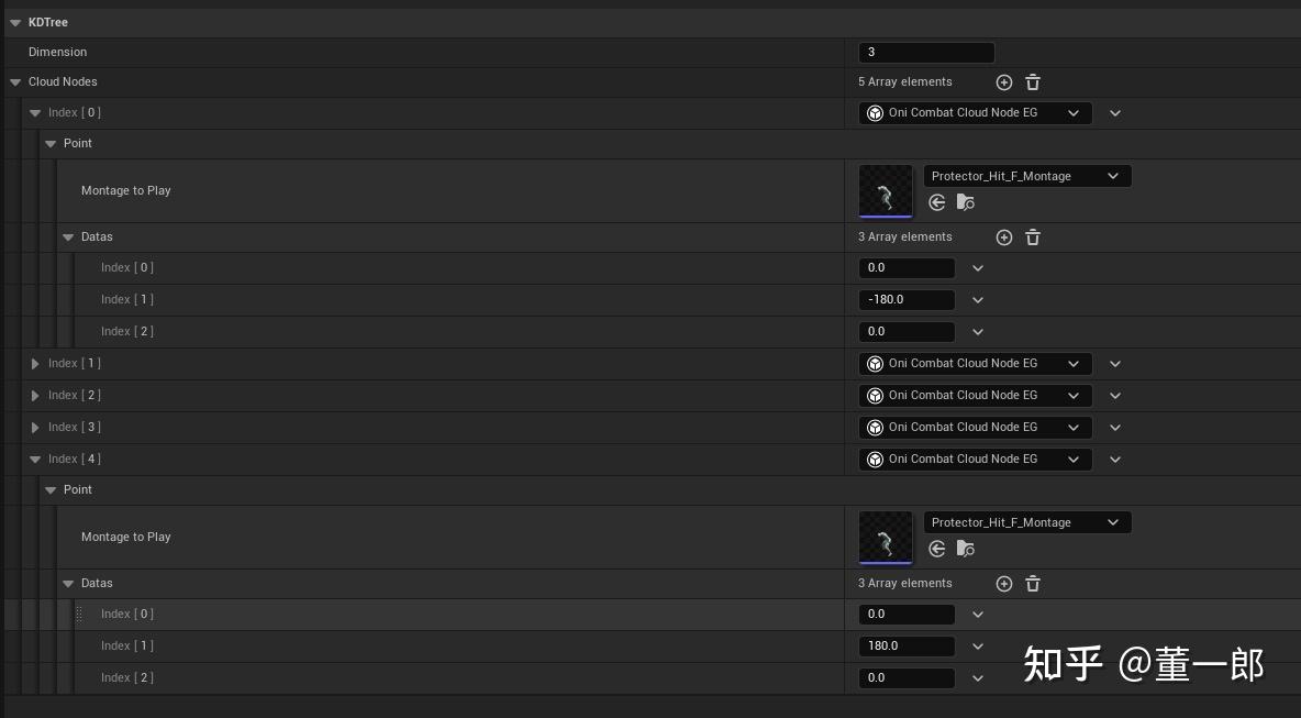 《UE5 Gameplay》基于KD-Tree的受击动画选择 - 知乎