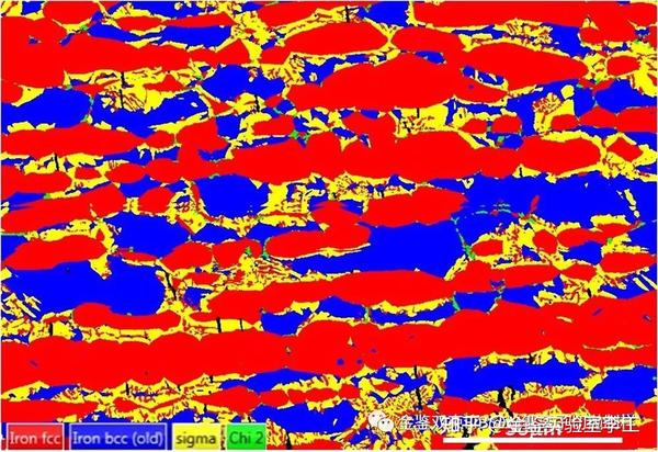 巧用EBSD解决问题——微观组织的可视化 - 知乎