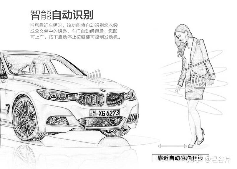 PEPS系统工作流程 - 知乎