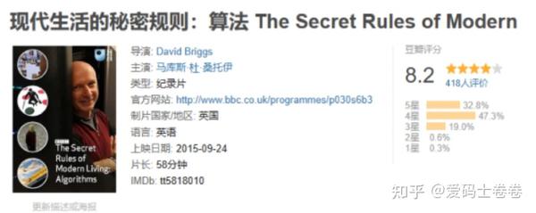 计算机专业学生必看的10部高分纪录片！ - 知乎