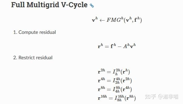 1d+Poisson Equation+multigrid+Full Multigrid V-Cycle Scheme 简单测试 - 知乎