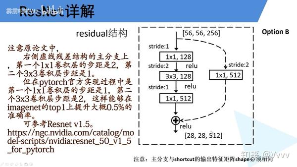 ResNet与迁移学习笔记 - 知乎