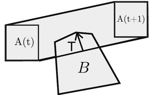 TrajOpt - 基于 SQP 的运动规划器 - 知乎