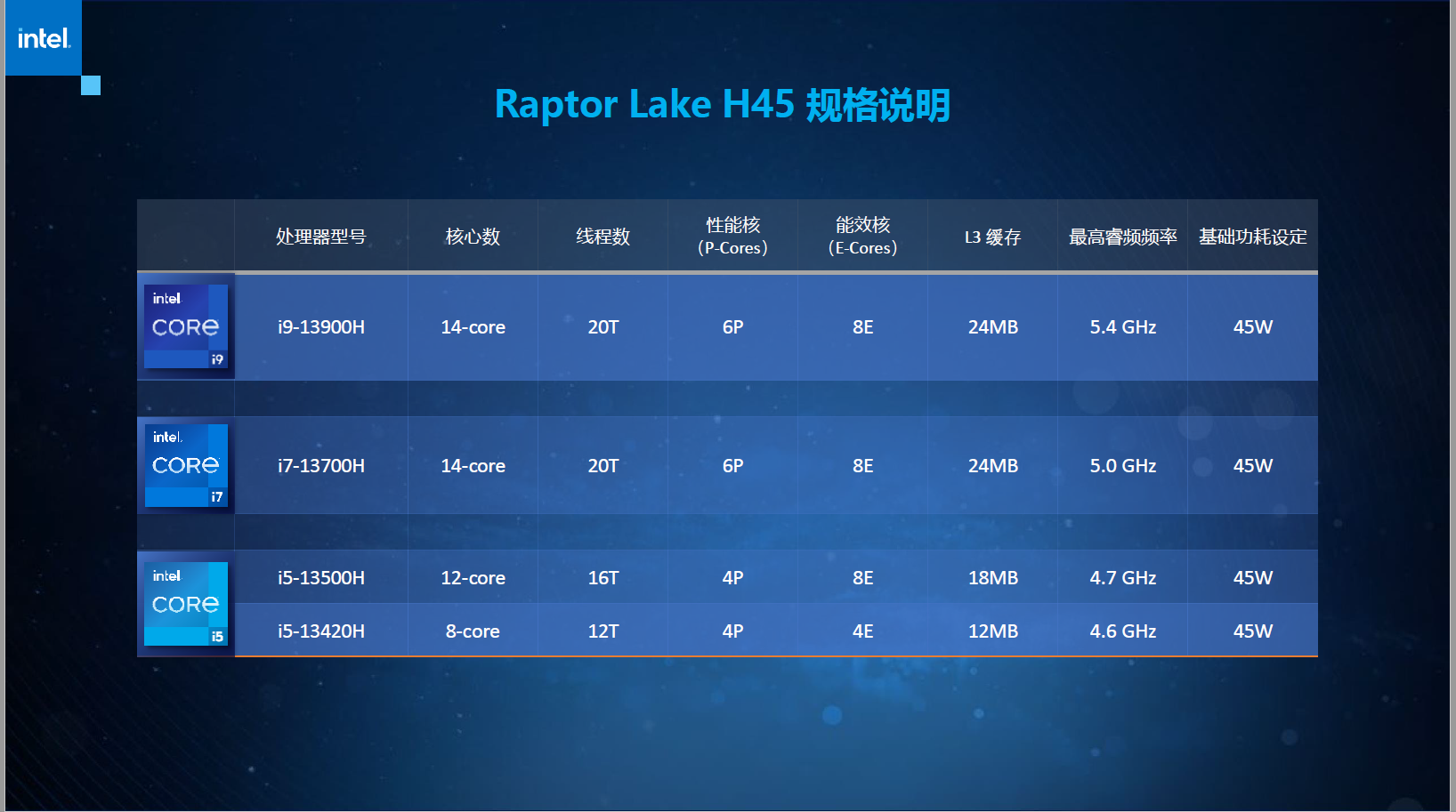 机械师曙光16Pro RTX4060评测：究竟能发挥怎样的性能优势呢？ - 知乎
