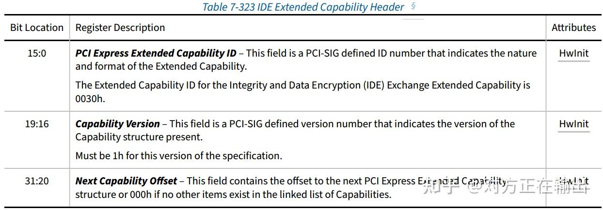 PCIe协议学习-IDE (5) IDE Extended Capability - 知乎
