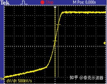 使用TPS2000B系列泰克示波器进行dv/dt 和 di/dt 光标测量 - 知乎