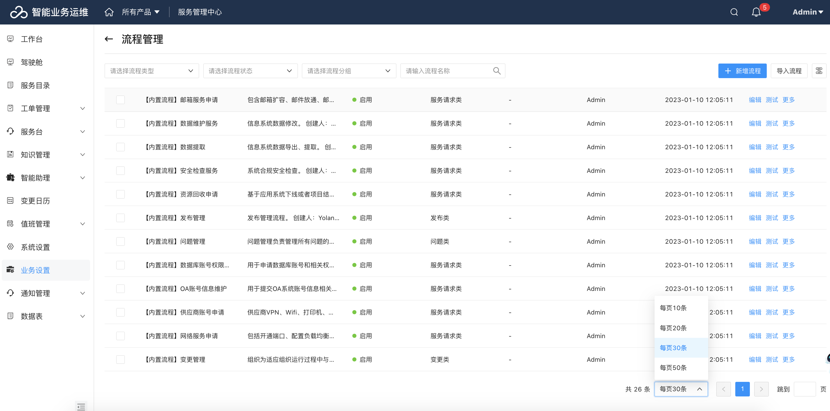 新一代 IT 服务管理平台 DOSM，助力企业数字化转型 - 知乎