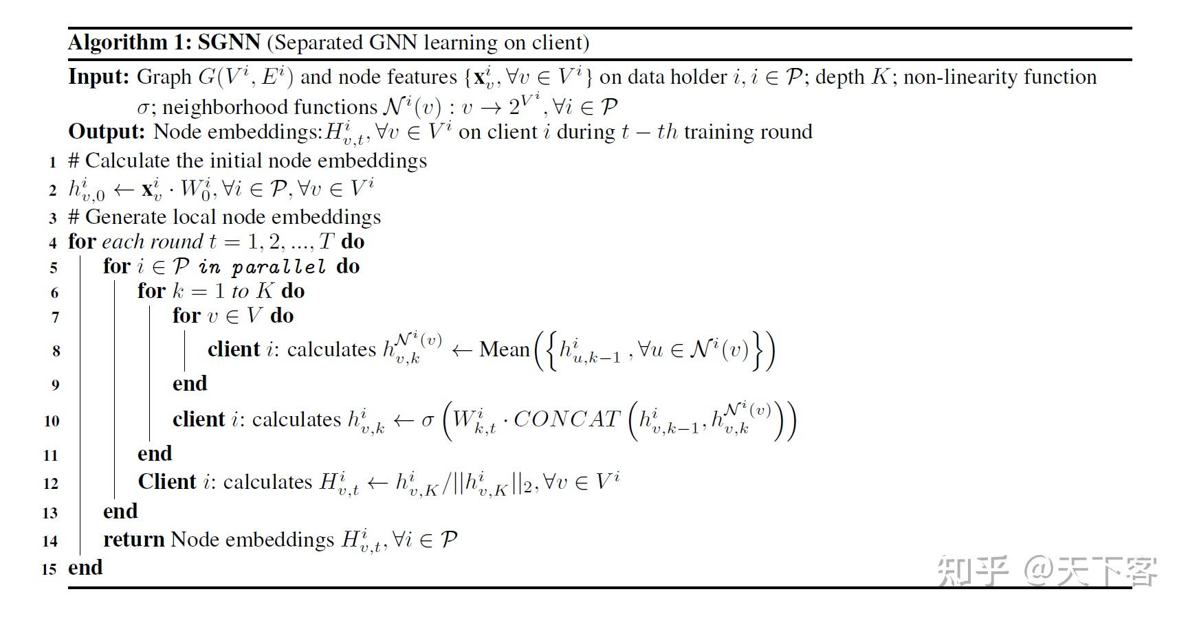 论文笔记：PPNA'21 ASFGNN: Automated Separated-Federated Graph Neural Network ...
