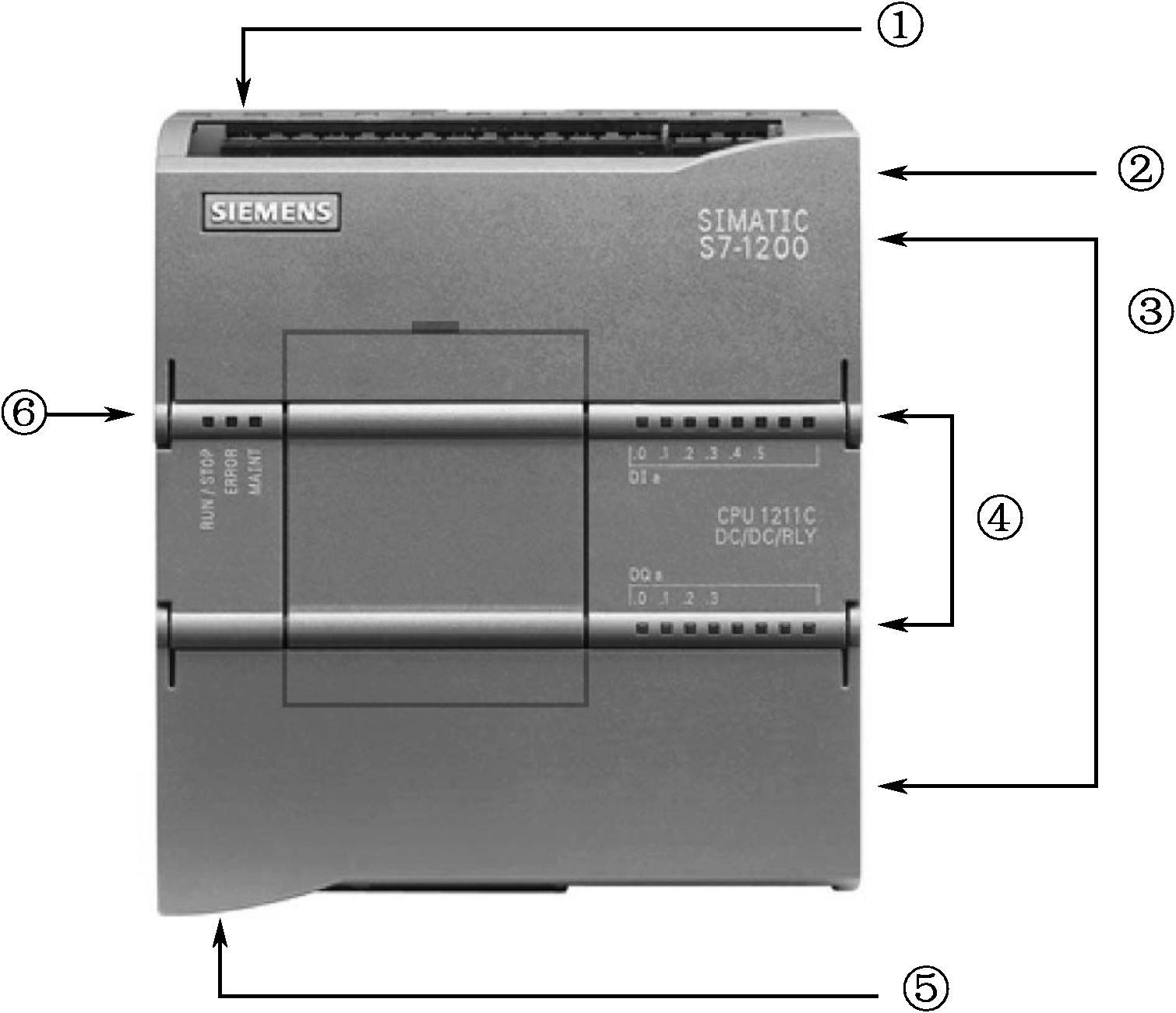知乎盐选 | 2.2 S7-1200 PLC 常用模块及其接线