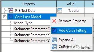 对磁芯损耗(Core Loss)数据进行参数拟合 - 知乎