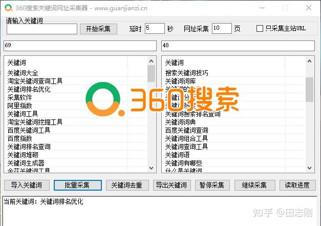 网站url地址如何获取?URL采集器帮你轻松实现批量采集url网址 - 知乎