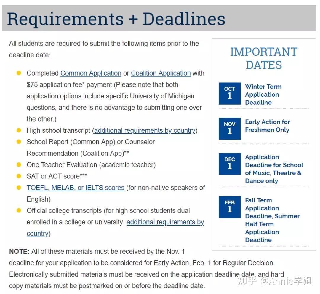快来收藏！2020美国大学ED、EA、RD、RA 的申请截止时间 - 知乎