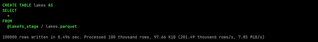 Databend + lakeFS：将数据版本控制嵌入你的分析工作流 - 知乎