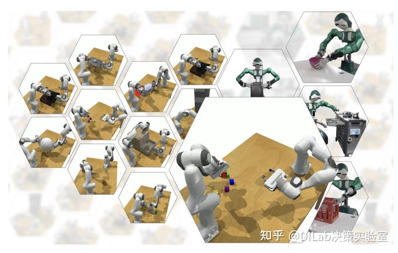 Diffusion Model + RL 系列技术科普博客（13）：Robotics Diffusion Transformer 机器人基模型 - 知乎