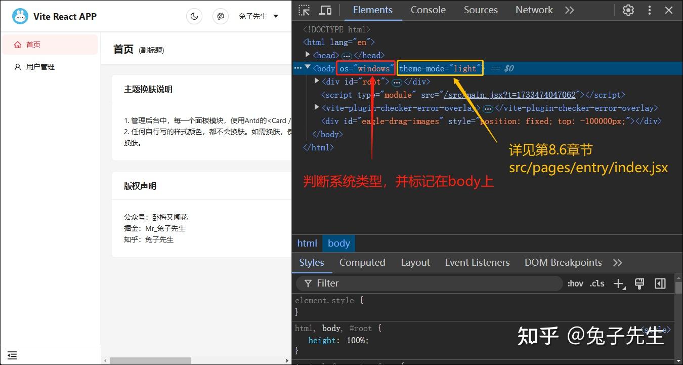2025新春版：轻松搞定Vite6+React19全家桶 - 知乎