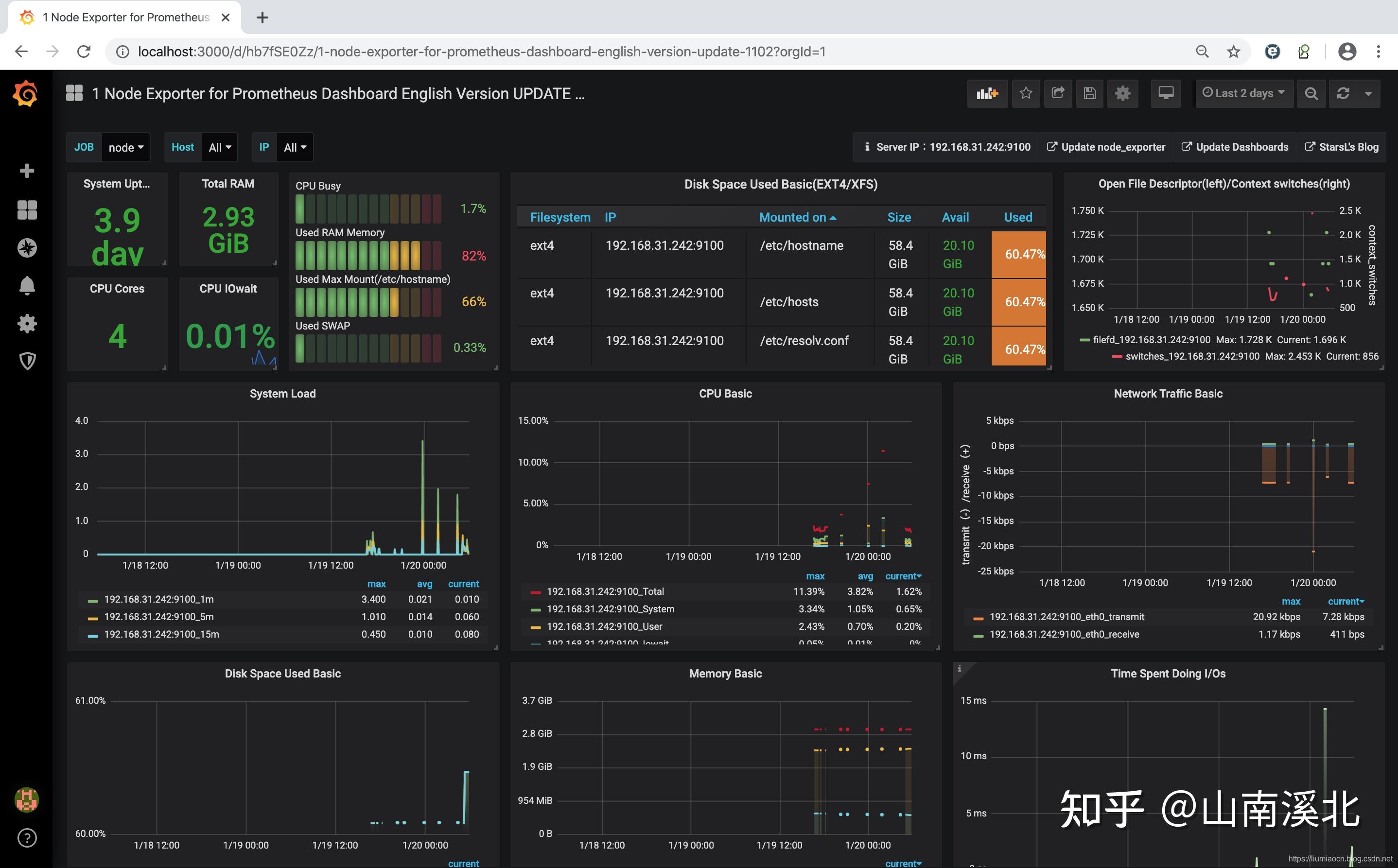 Grafana对接LDAP域控 - 知乎
