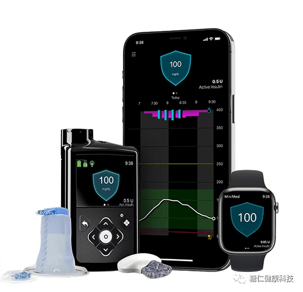 自动胰岛素泵天花板！Medtronic MiniMed™ 780G系统！ - 知乎