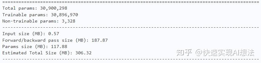 FasterViT：具有分层注意力的快速ViT - 知乎