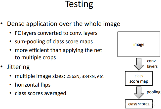 【论文阅读】《very deep convolutional networks for large-scale image recognition》 - 知乎