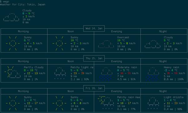 HelloGitHub 开源月刊｜第 107 期 - 知乎