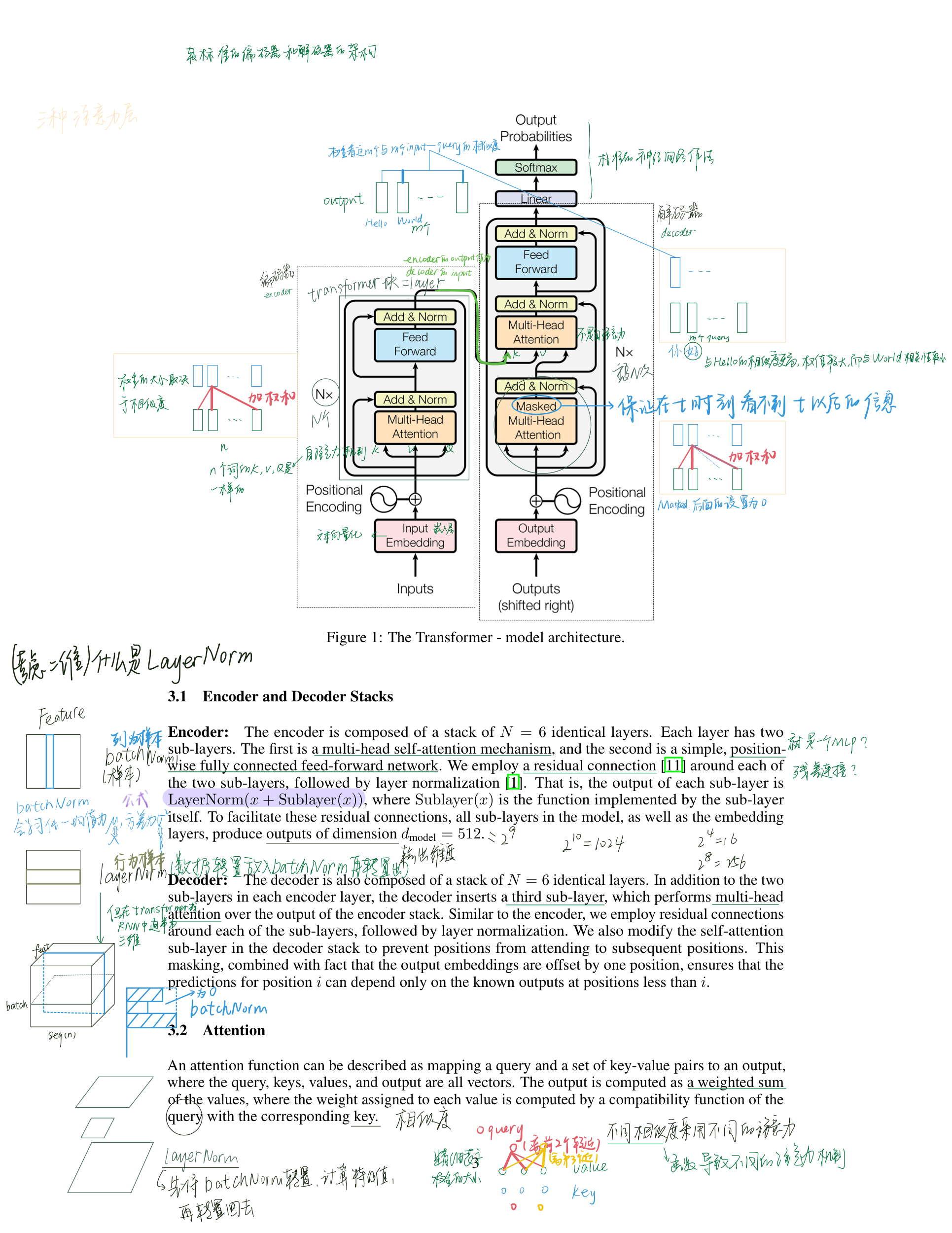 transformer论文阅读和笔记分享 - 知乎