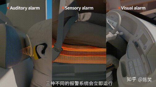 Mobis试点应用新型技术M.Brain取得喜人成果：快速恢复注意力，减少分心驾驶！ - 知乎