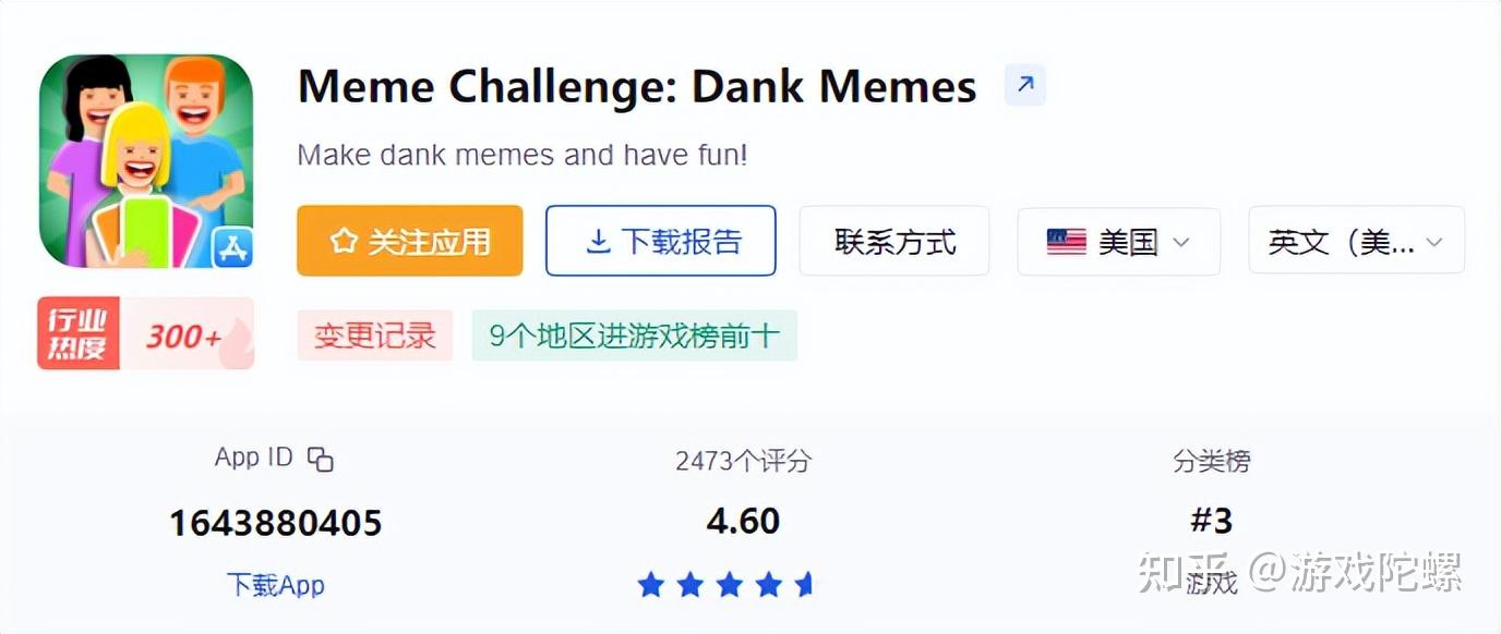 “流量密码”被做成游戏：《Meme Challenge》在9个地区登上游戏榜前10 - 知乎