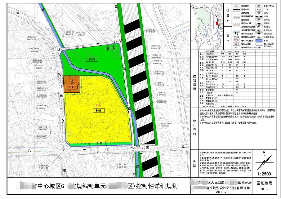 控规图则画法之（一）——cad视口制作图则 知乎