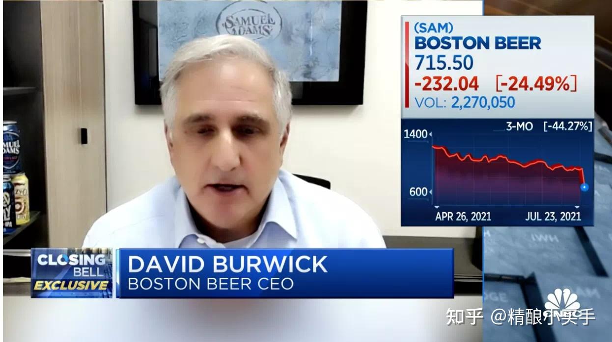 硬苏打在美国要凉了吗？ - 知乎