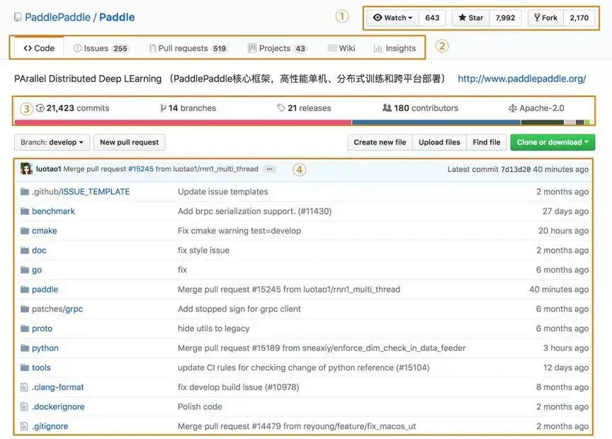 PaddlePaddle-GitHub的正确打开姿势 - 知乎