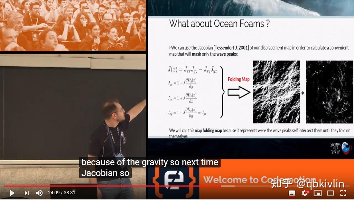 FFT Ocean 笔记 (一) - 知乎