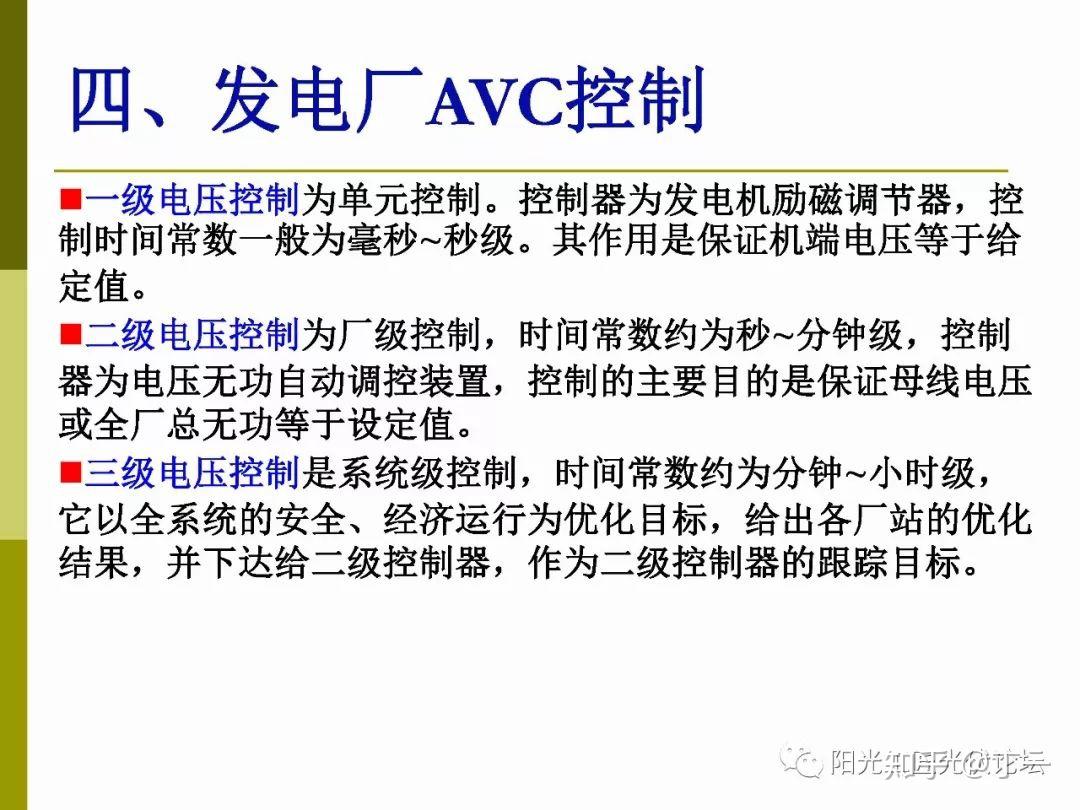 AGC、AVC、PMU的讲解 - 知乎