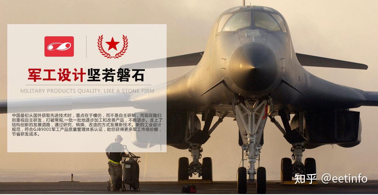 军工企业产品工艺评审GJB1269A-2021、质量评审GJB907A及设计评审GJB1310A培训讲座 - 知乎