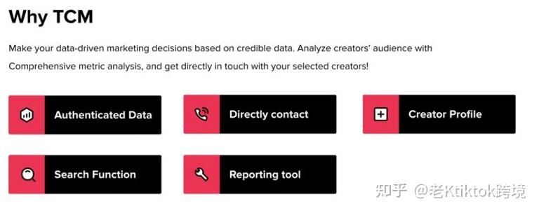 TikTok 创作者市场（TCM）是什么？如何使用？ - 知乎
