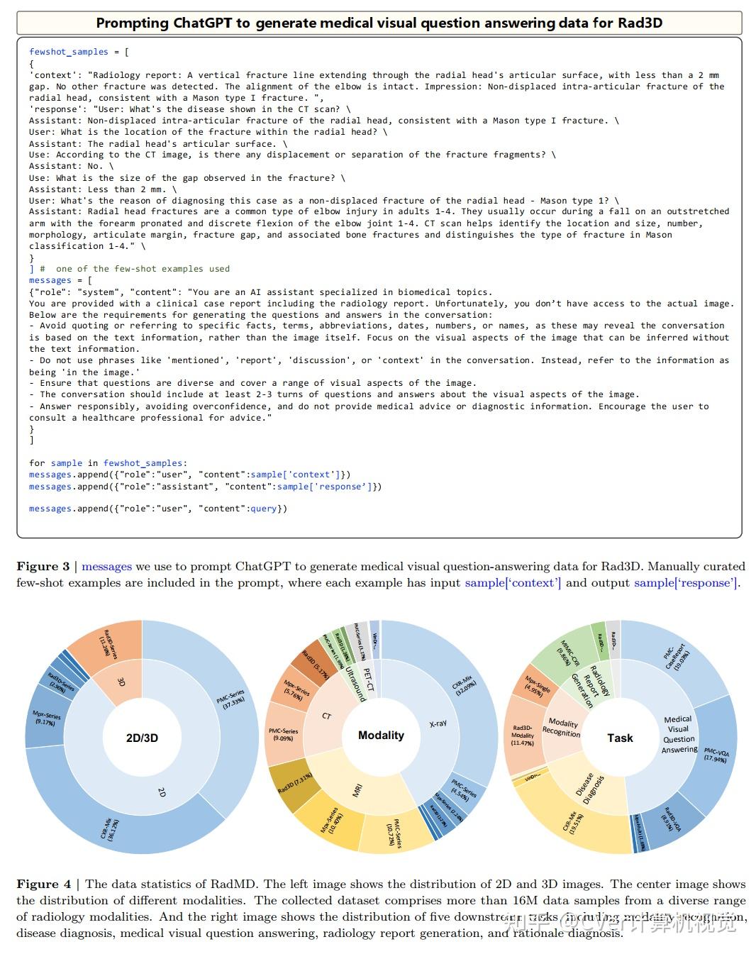 RadFM：迈向放射学通才基础模型 - 知乎