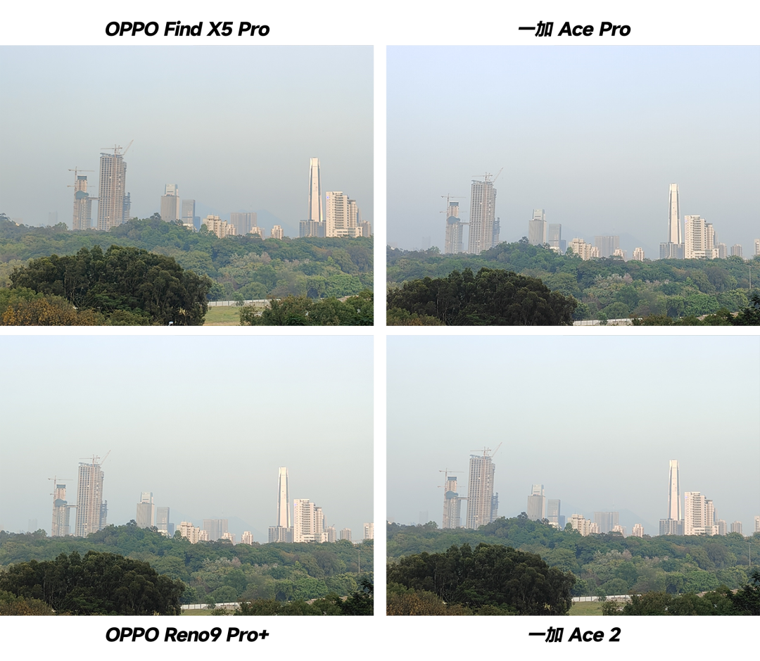 IMX890 是 IMX766 的升级款，就这？ - 知乎