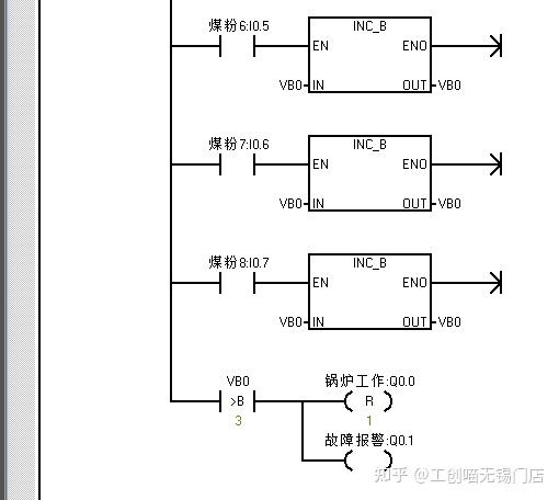 西门子200SMART案例30（锅炉安全要求） - 知乎