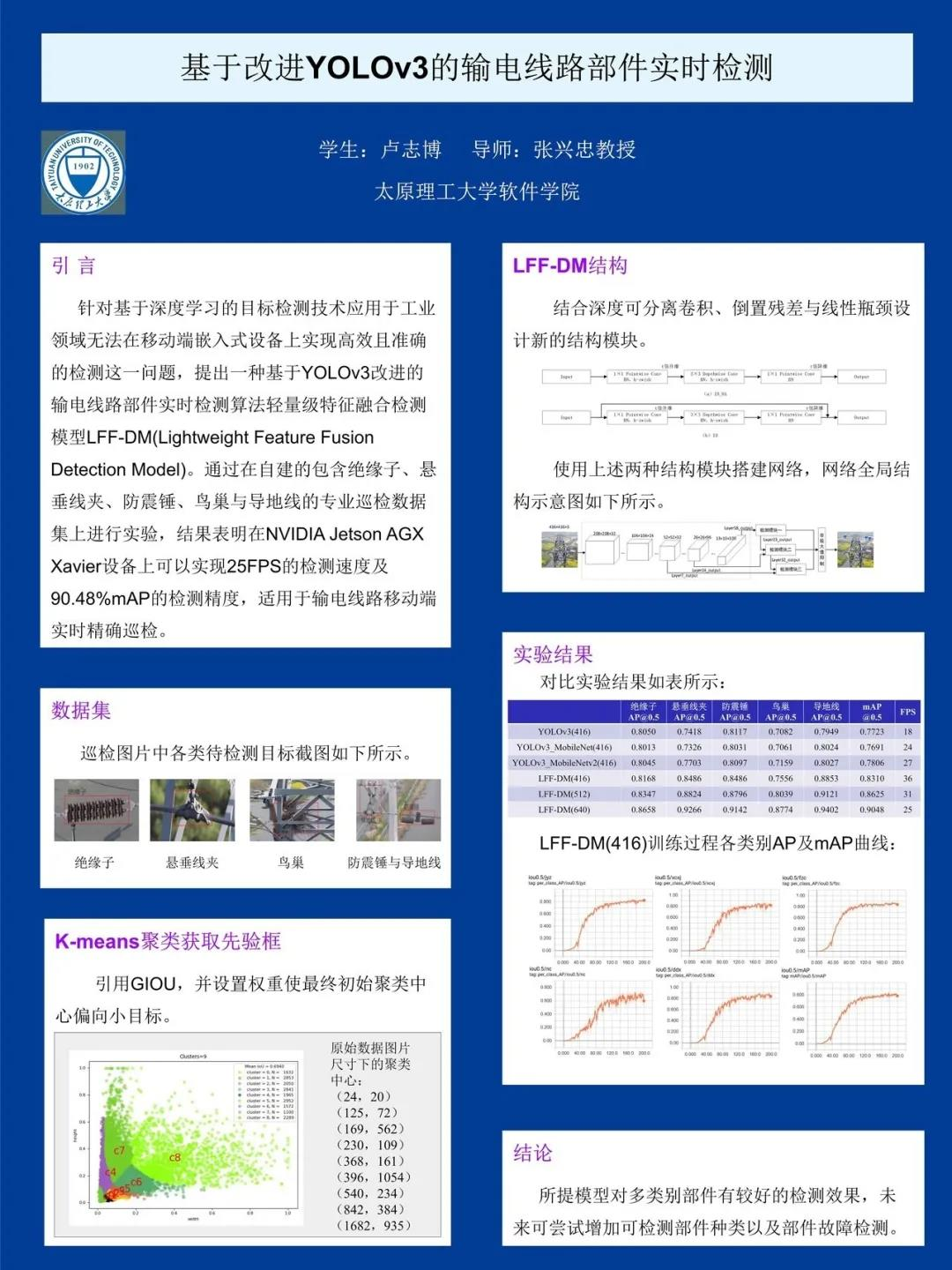 如何制作一张好的学术海报（poster）？ - 知乎