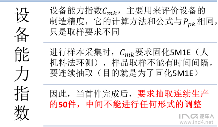 浅析设备能力指数Cmk - 知乎