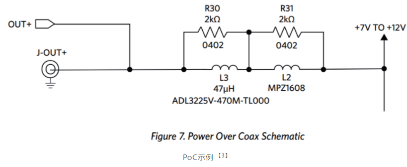 干货分享 | 车载GMSL/FPD-LINK总线测试挑战及解决方案 - 知乎
