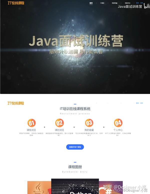 在线课程教学系统 毕业设计 JAVA+Vue+SpringBoot+MySQL - 知乎