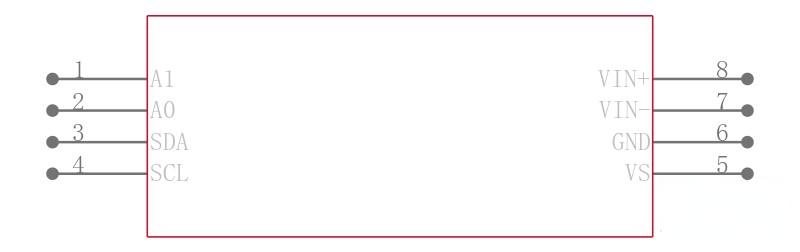 【Datasheet】INA219AIDR中文资料PDF文件 - 知乎