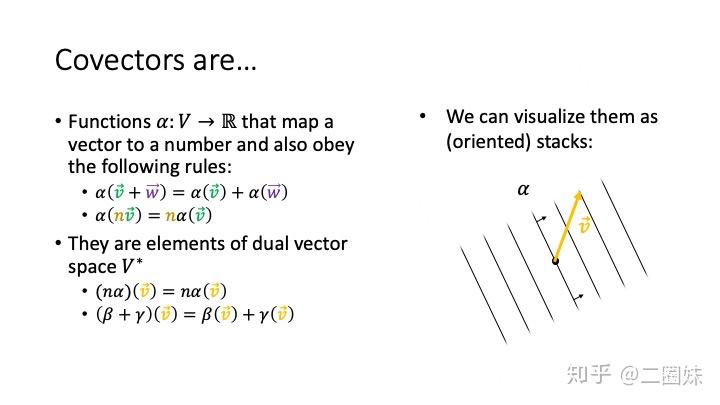 Vector 和 Covector - 知乎