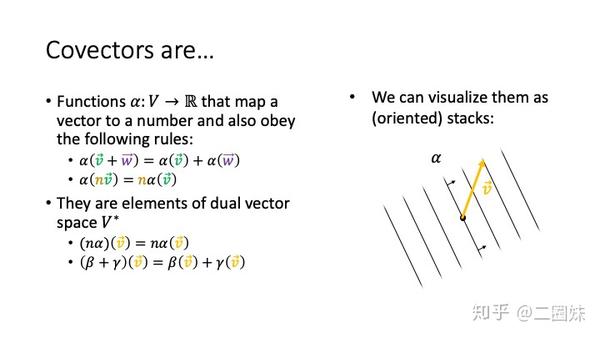Vector 和 Covector - 知乎