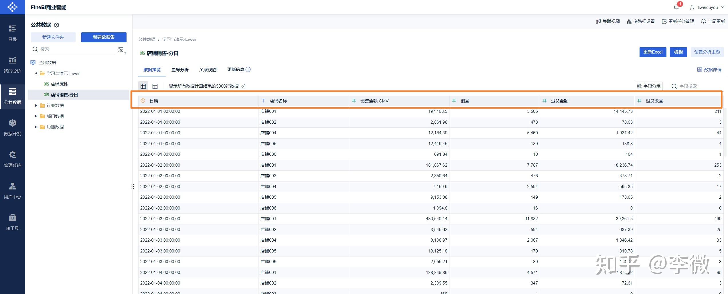 国内可视化BI产品对比-帆软FineBI 与 观远BI（P1-快速上手） - 知乎