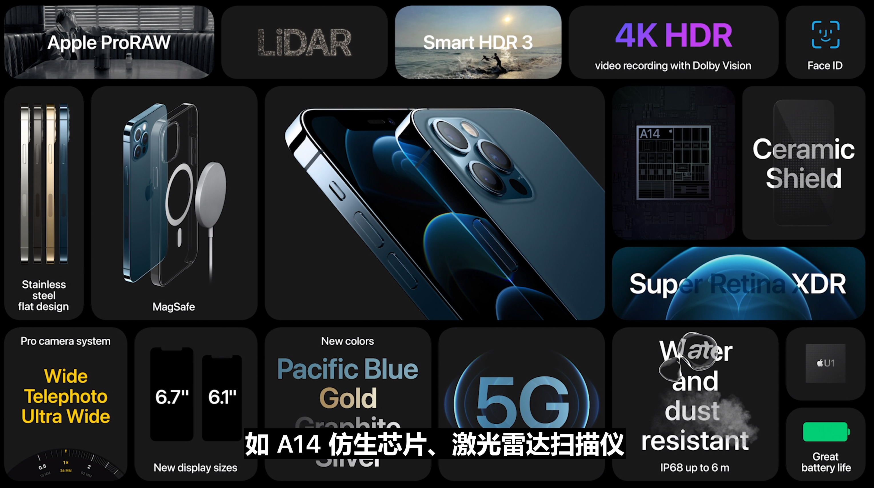 iPhone 12 影像系统相比前作，硬件和技术都有哪些提升？ - 知乎
